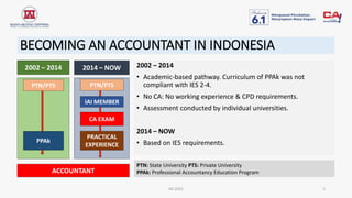 IFAC-IAI Indonesia Education workshop | PPTX