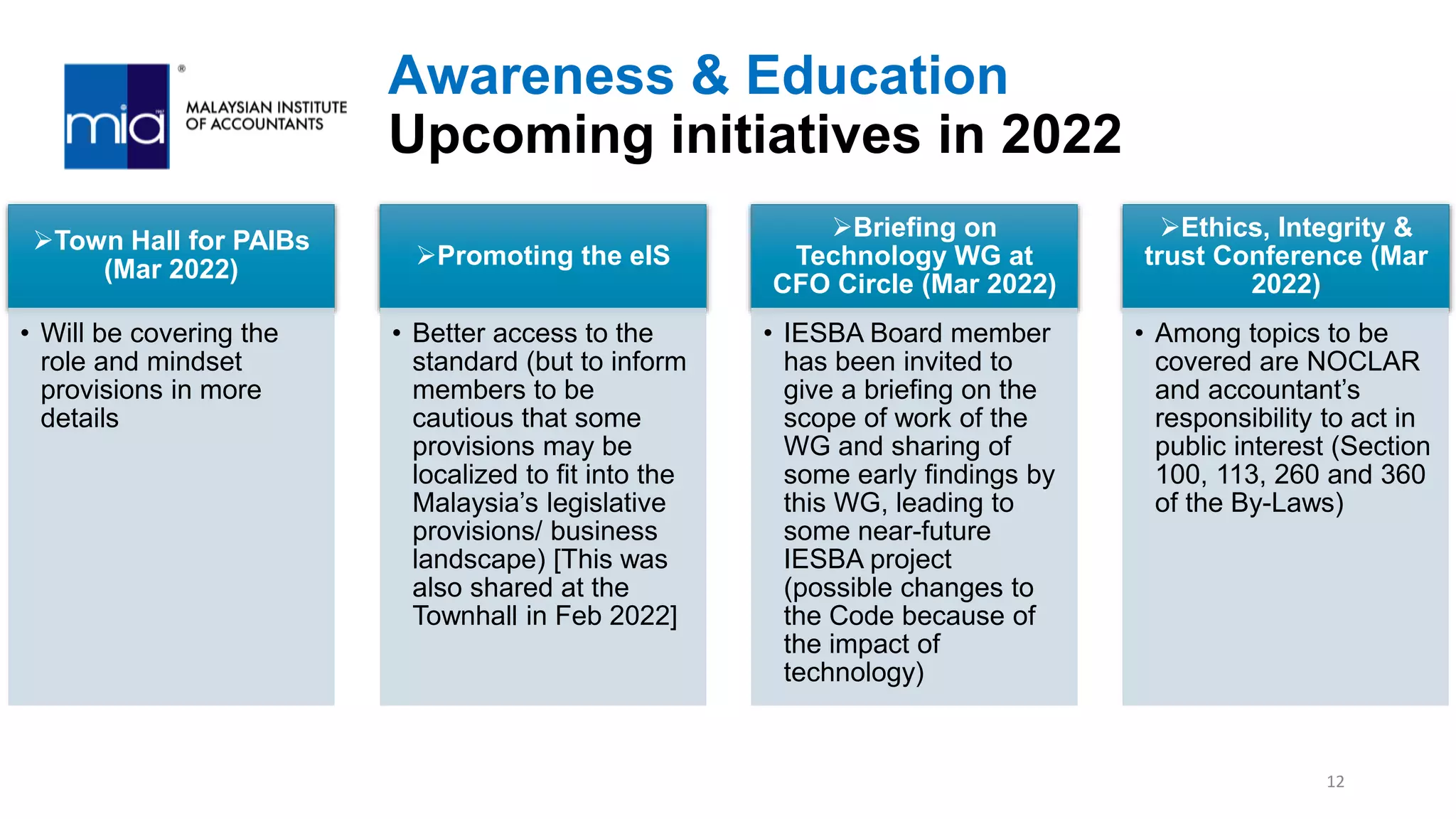IFAC-MIA Malaysia Code of Ethics workshop | PPTX
