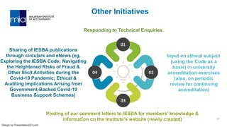 IFAC-MIA Malaysia Code of Ethics workshop | PPTX