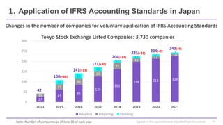 IFAC-JICPA Japan IFRS workshop | PPTX | Business Accounting & Finance ...