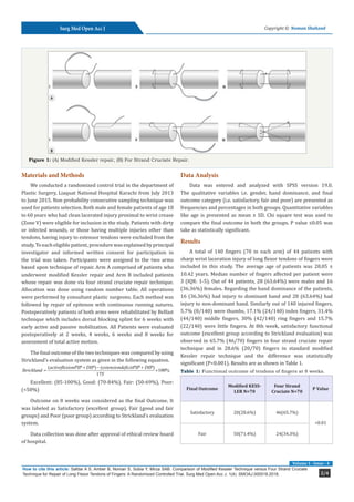 Comparison of Modified Kessler Technique versus Four Strand Cruciate ...