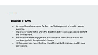 SMO Checklist 2023.pdf