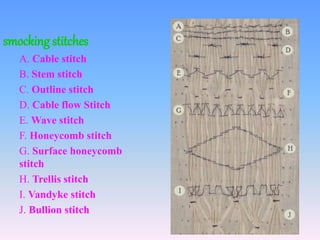 Smocking machine | PPTX
