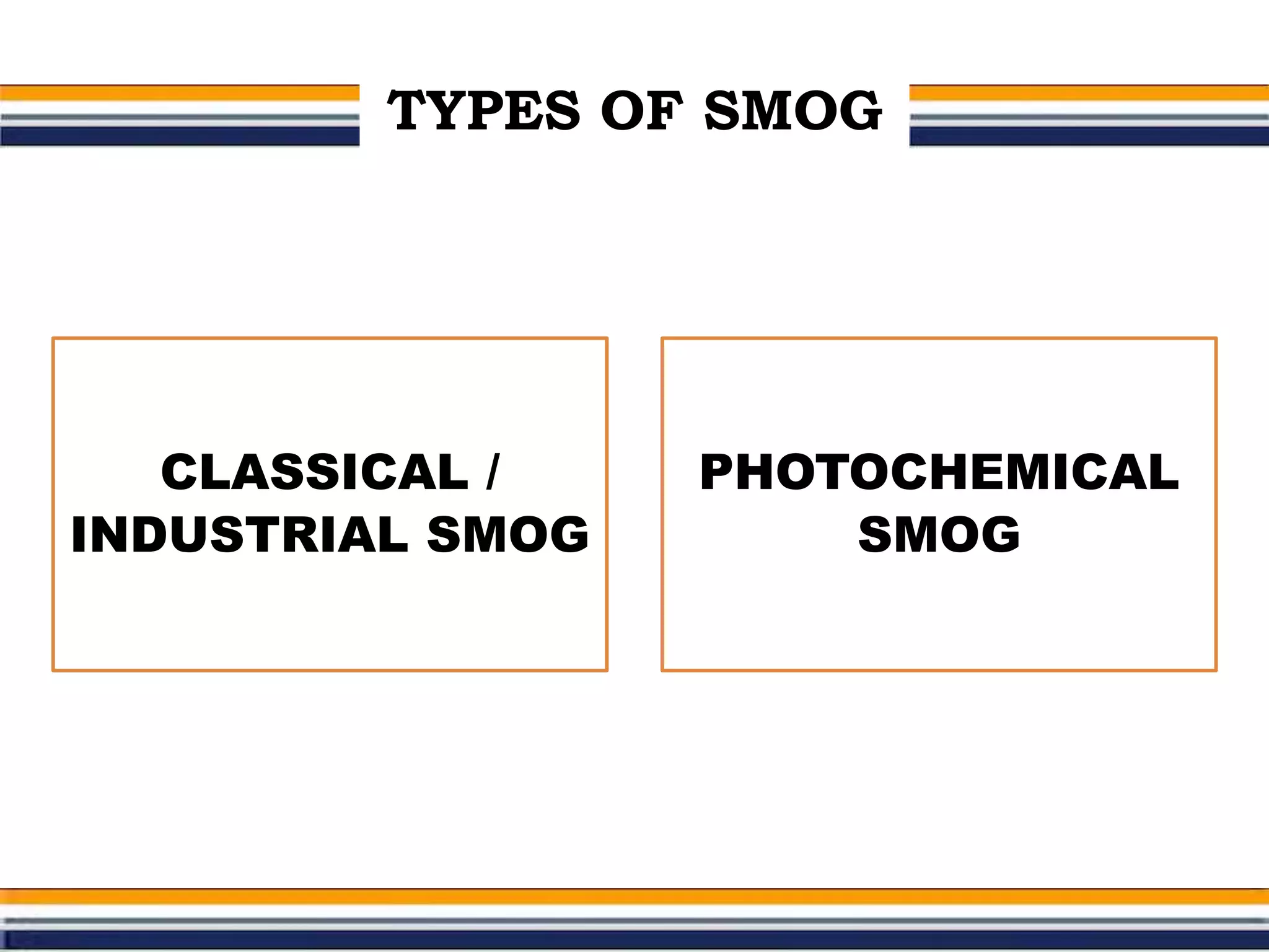 Smog | PPTX