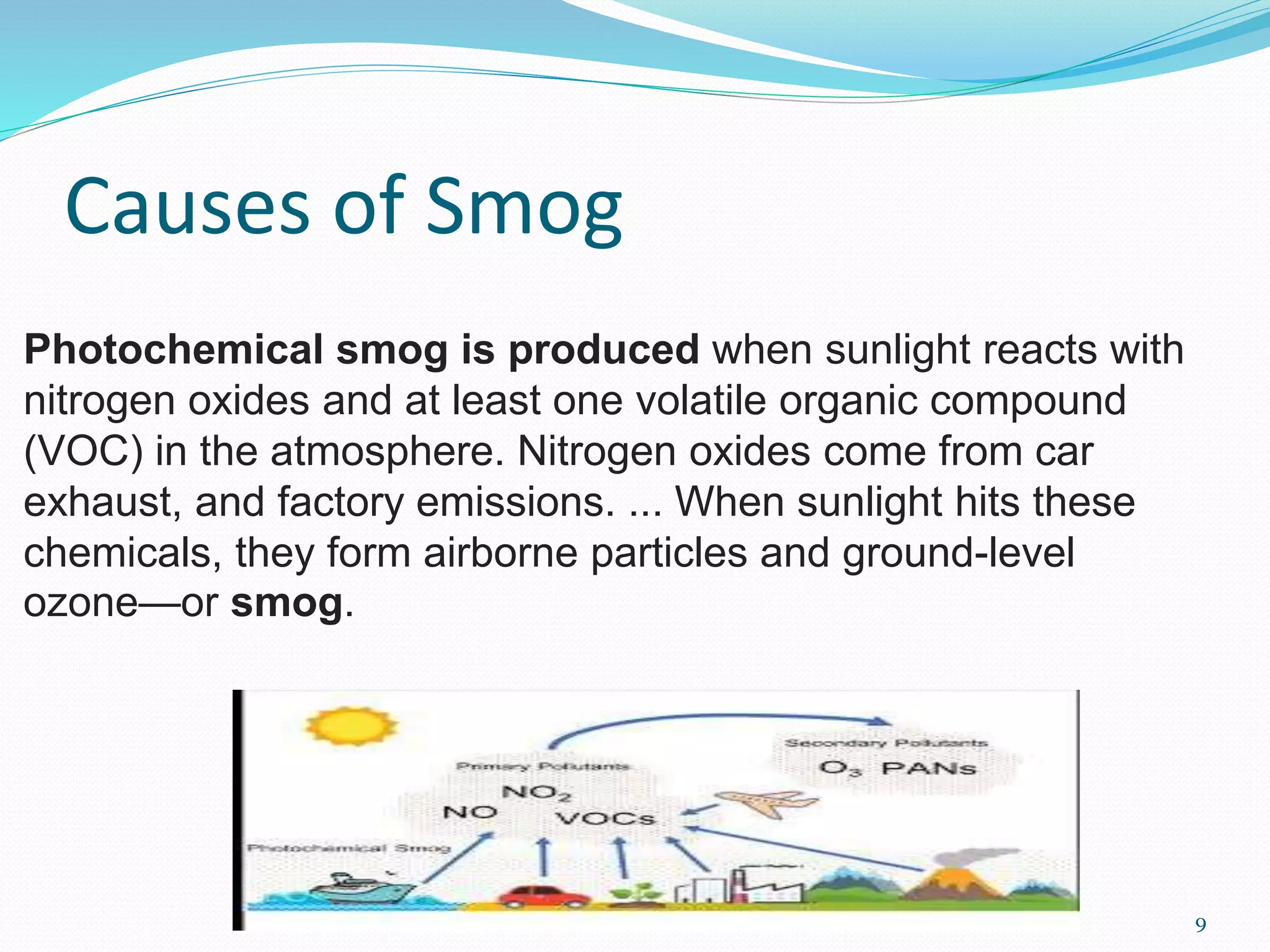 Causes and issues of Smog in Punjab : way Forward | PPTX