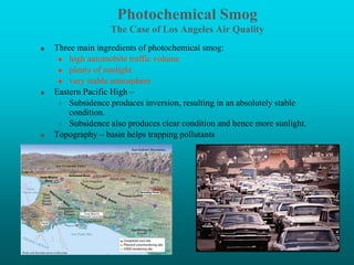smog (3) (1).pptx