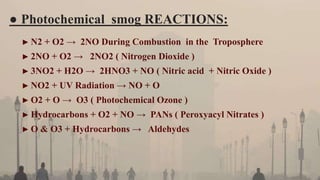 Smog by Nandita Chakraborty | PPTX