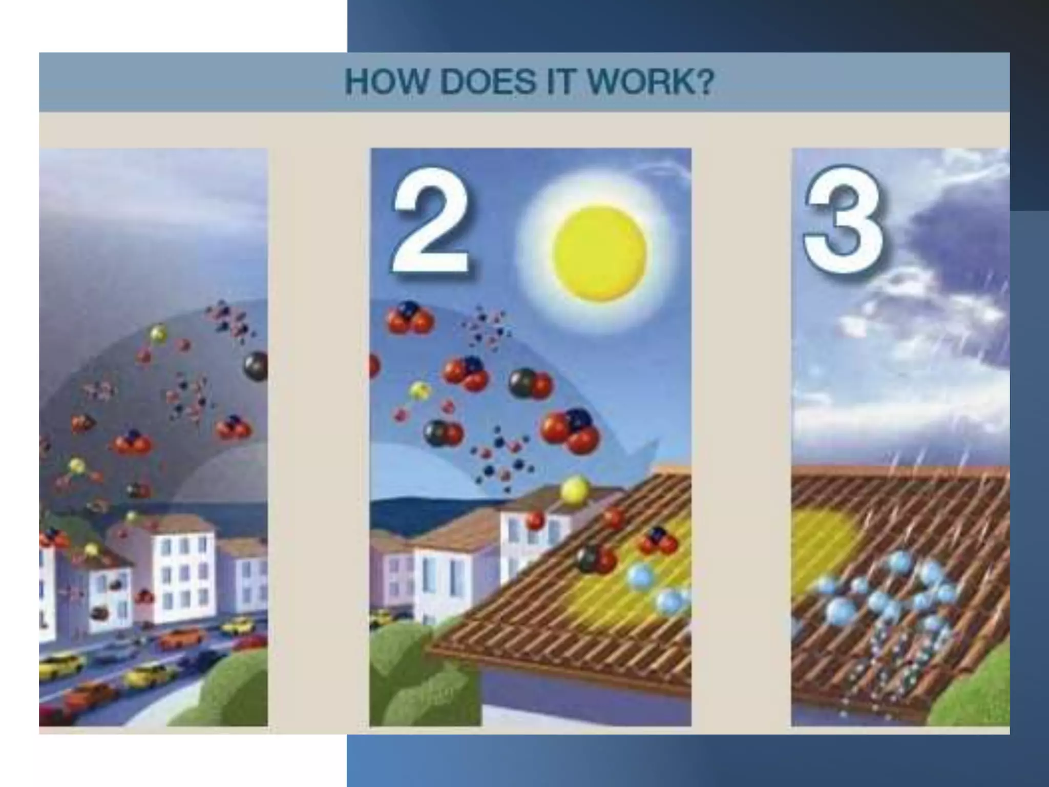 “Smog-Eating Concrete” Buildings | PPTX