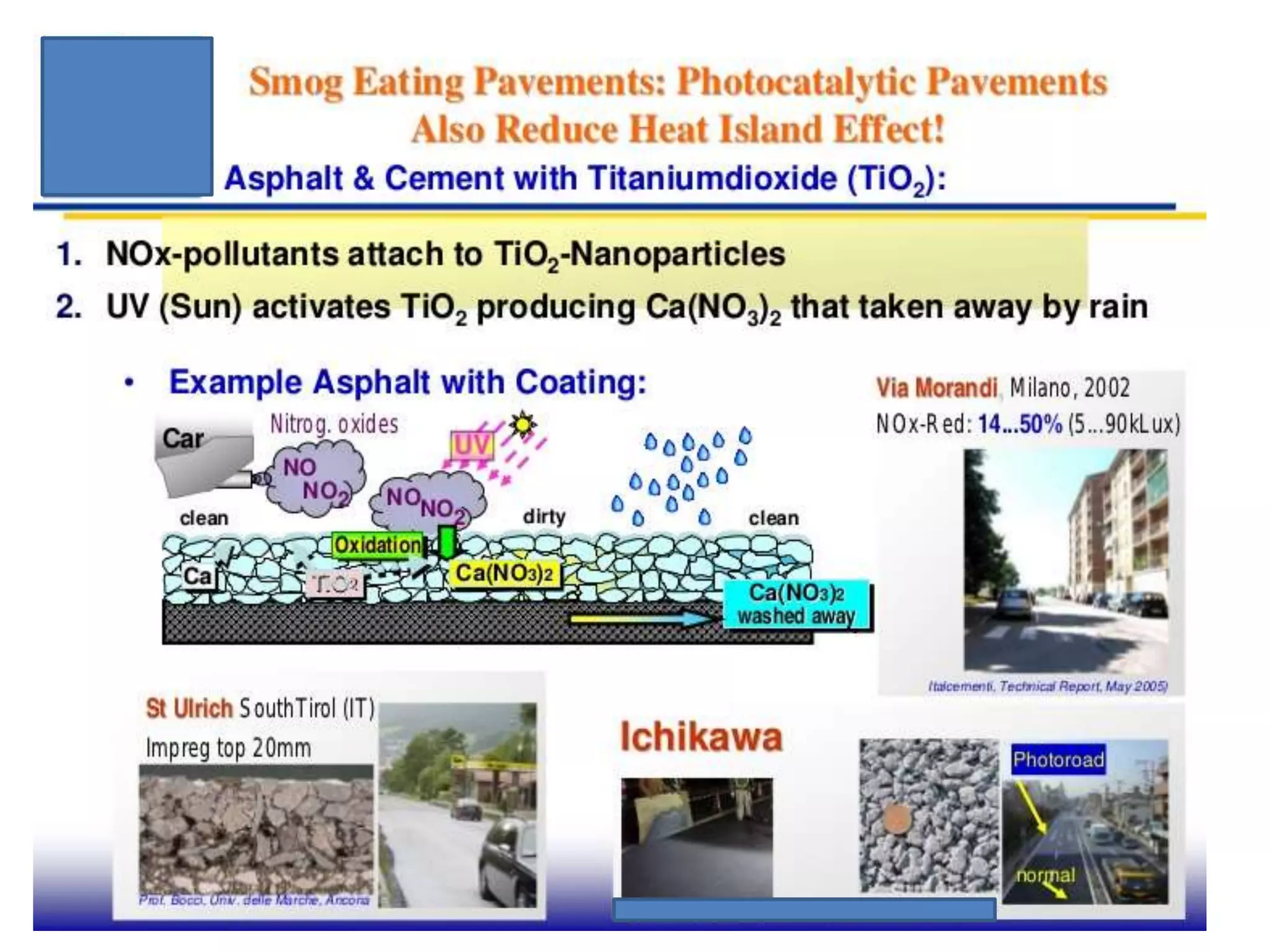 “Smog-Eating Concrete” Buildings | PPTX