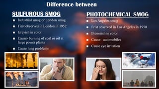 Smog : History, Types, Causes and its Effects | PDF