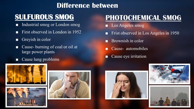 Smog : History, Types, Causes and its Effects | PDF