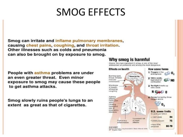 Smog ppt | PPT