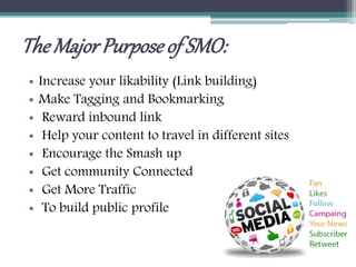 SMO Guide for Beginners | PPTX