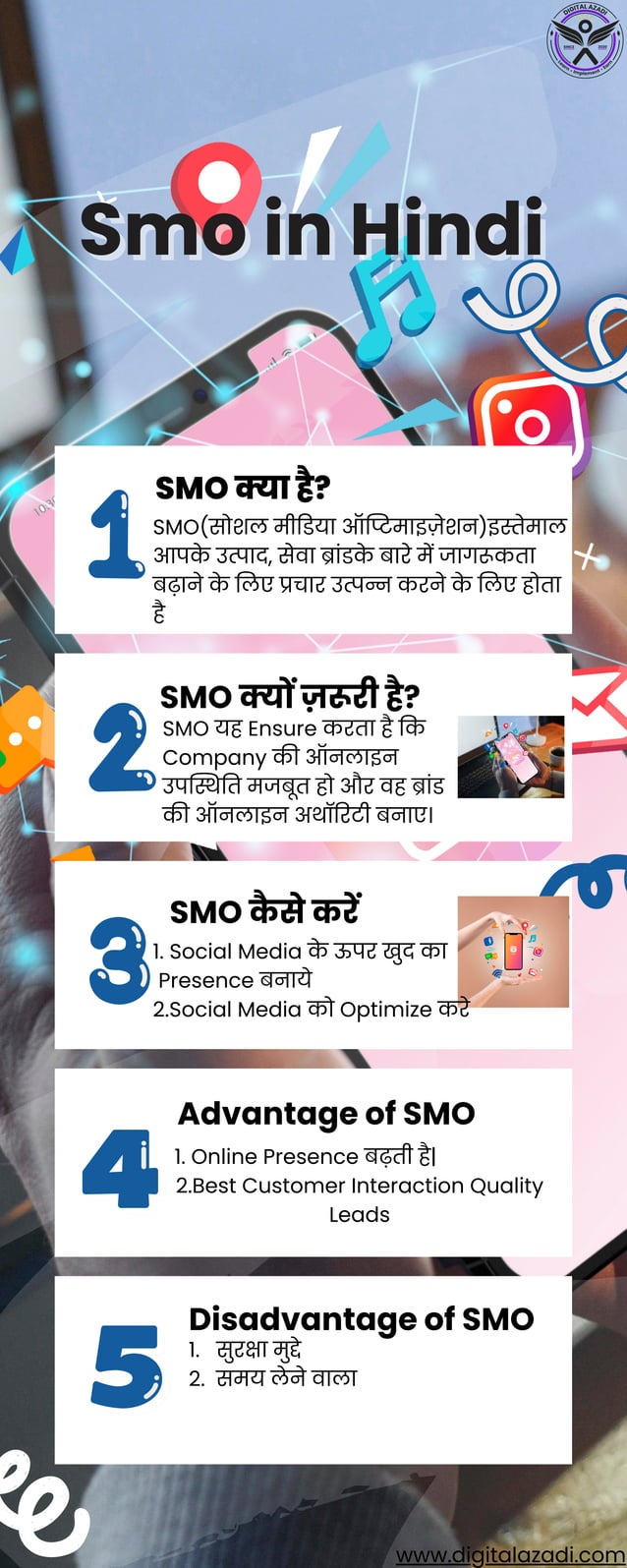 Smo in Hindi.pdf