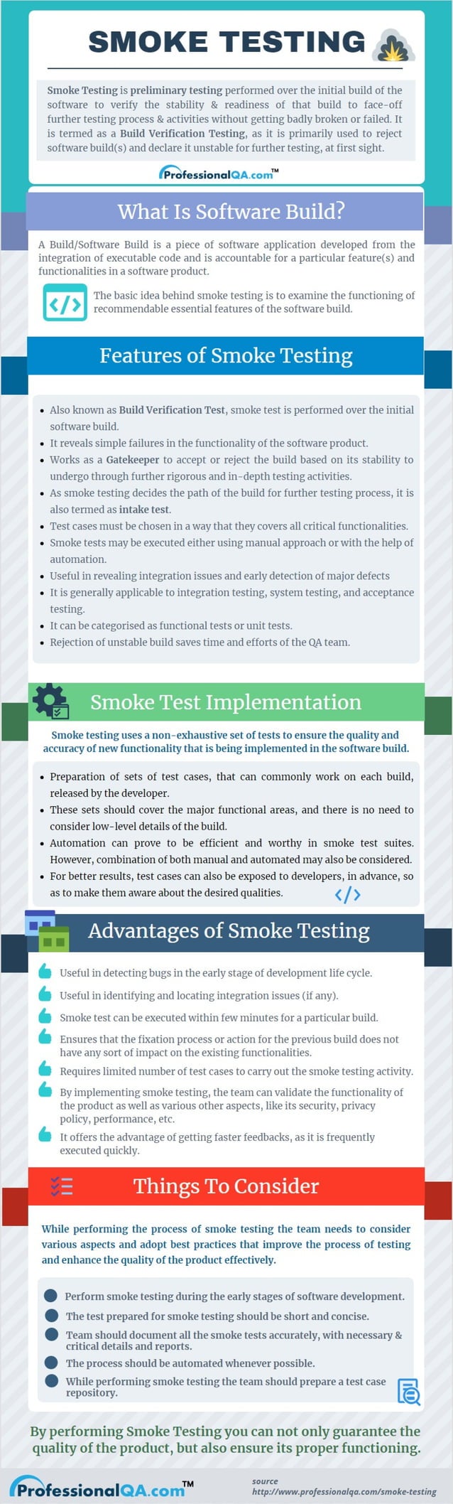 Smoke testing: Features, Advantages, & Implementation | PDF