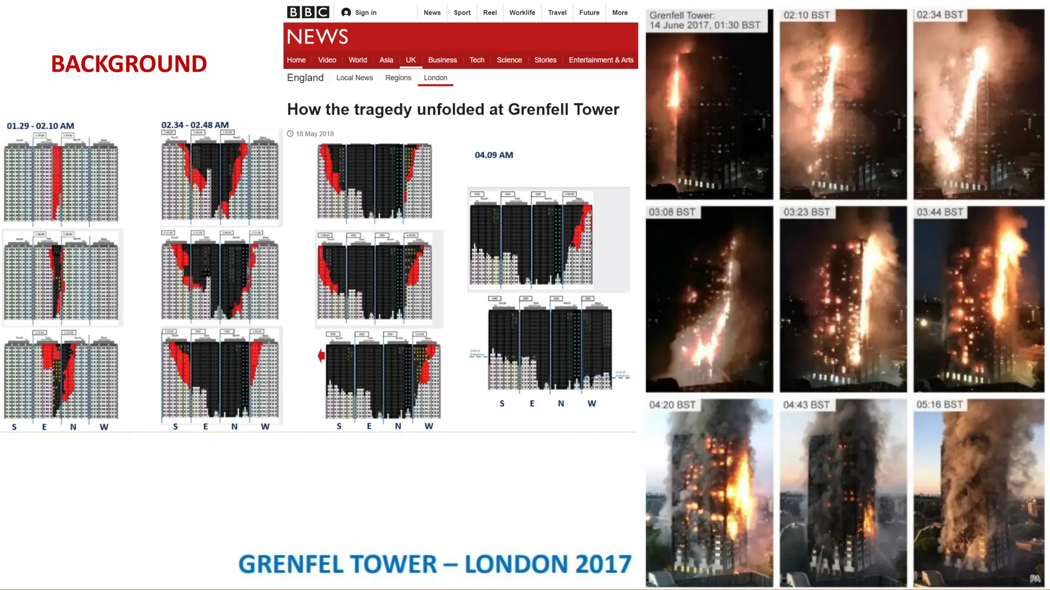 Smoke and Fire Control_YSN_Handout11.pdf