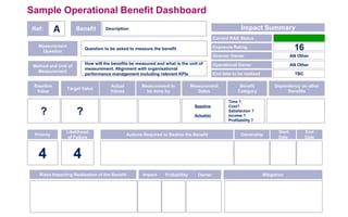 Benefits realisation: Getting beyond the smoke and mirros | PDF ...