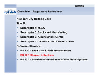 SMOKE_CONTROL-04-12-07-R2.pdf