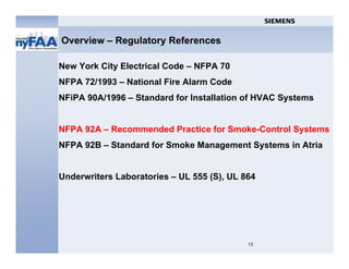 SMOKE_CONTROL-04-12-07-R2.pdf