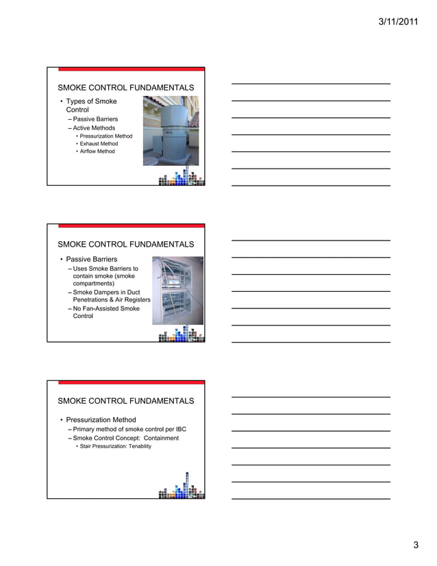 Smoke Control in Buildings | PDF