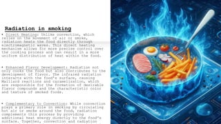 Smoke curing in food industry for meat and food | PPT