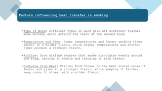 Smoke curing in food industry for meat and food | PPT