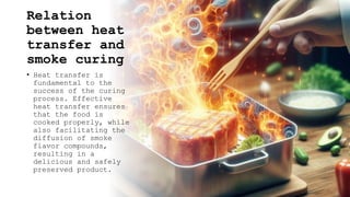 Smoke curing in food industry for meat and food | PPT