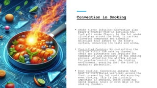 Smoke curing in food industry for meat and food | PPT