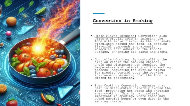 Smoke curing in food industry for meat and food | PPT