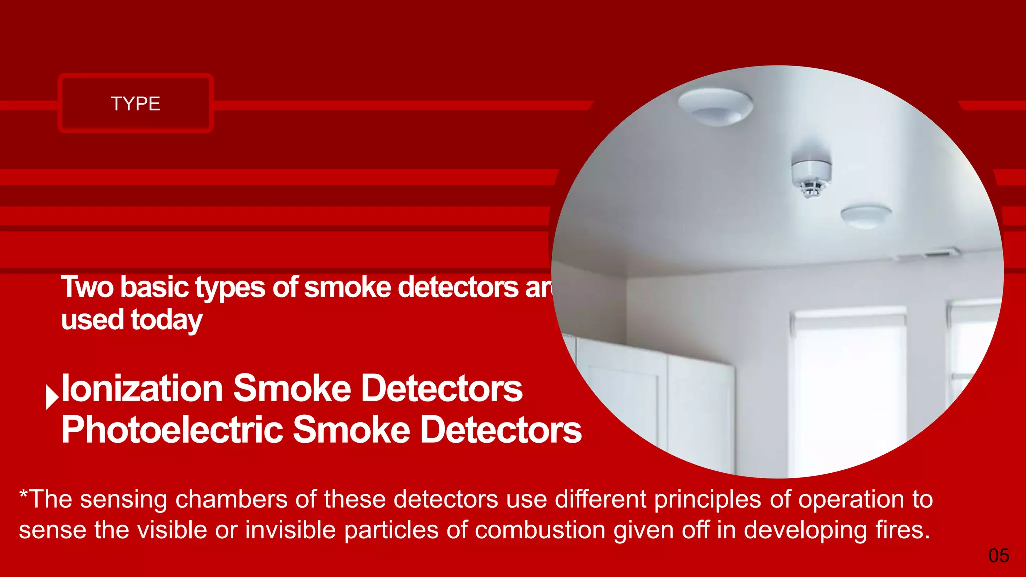 Smoke detector | PPTX