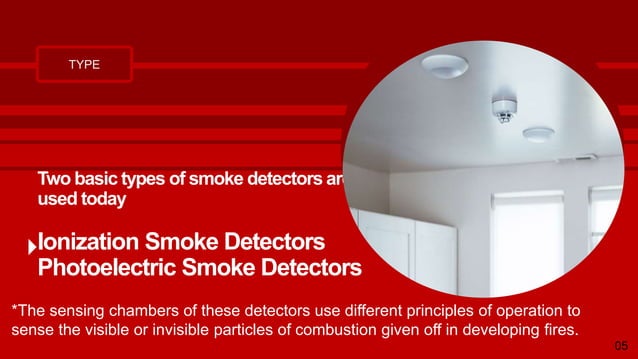 Smoke detector | PPTX