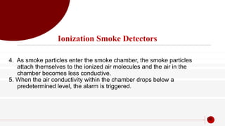 Smoke detector | PPTX