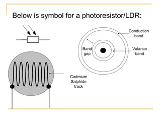 Smoke detector | PPT