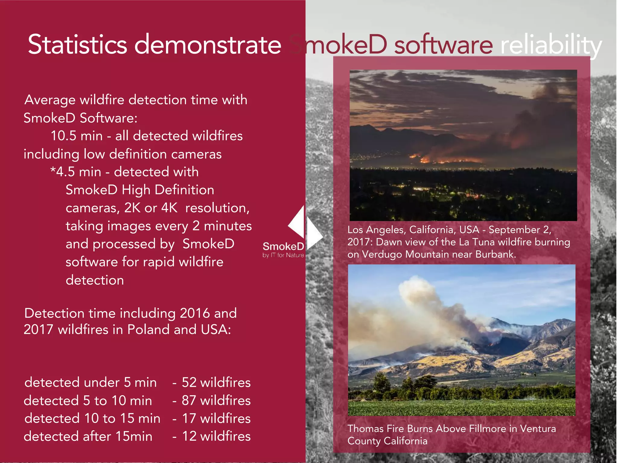 Artificial intelligence detects wildfires!!! | PDF | Artificial ...