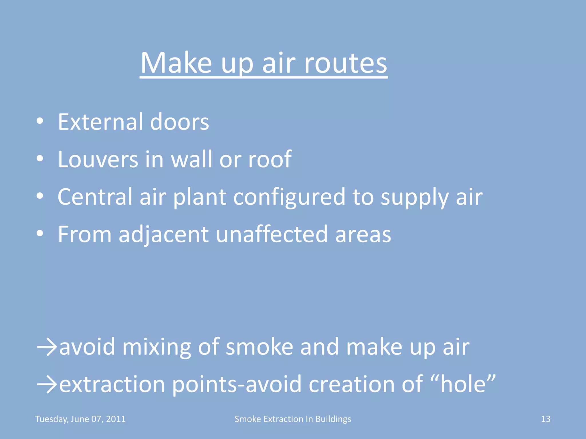 Smoke extraction in buildings | PPTX