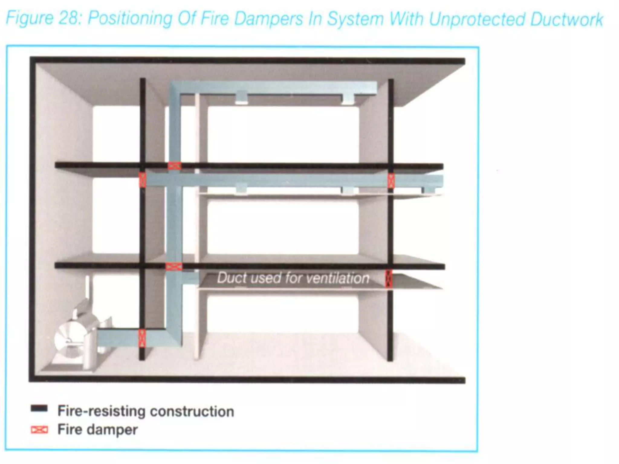 Smoke extraction in buildings | PPTX