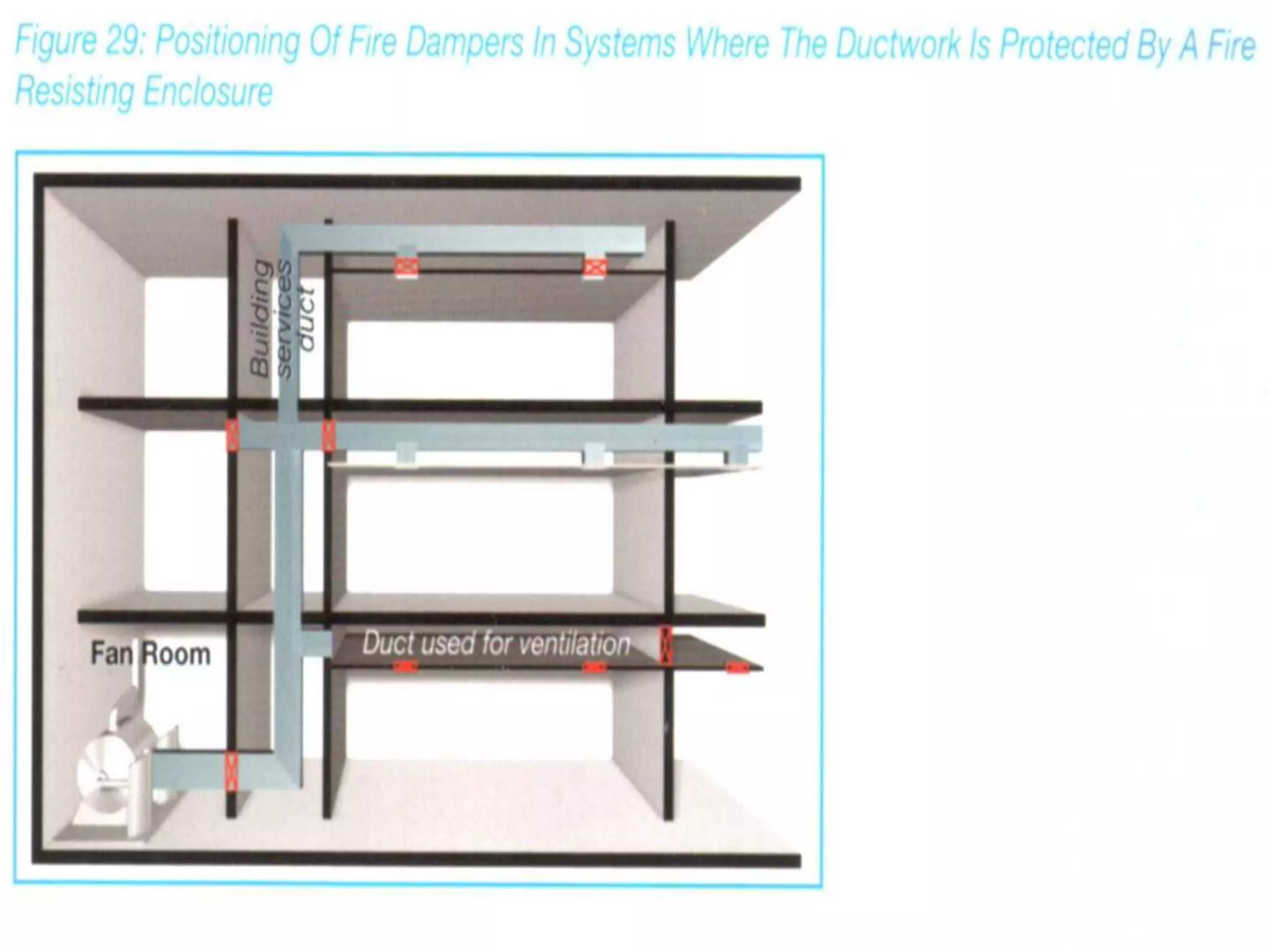 Smoke extraction in buildings | PPTX