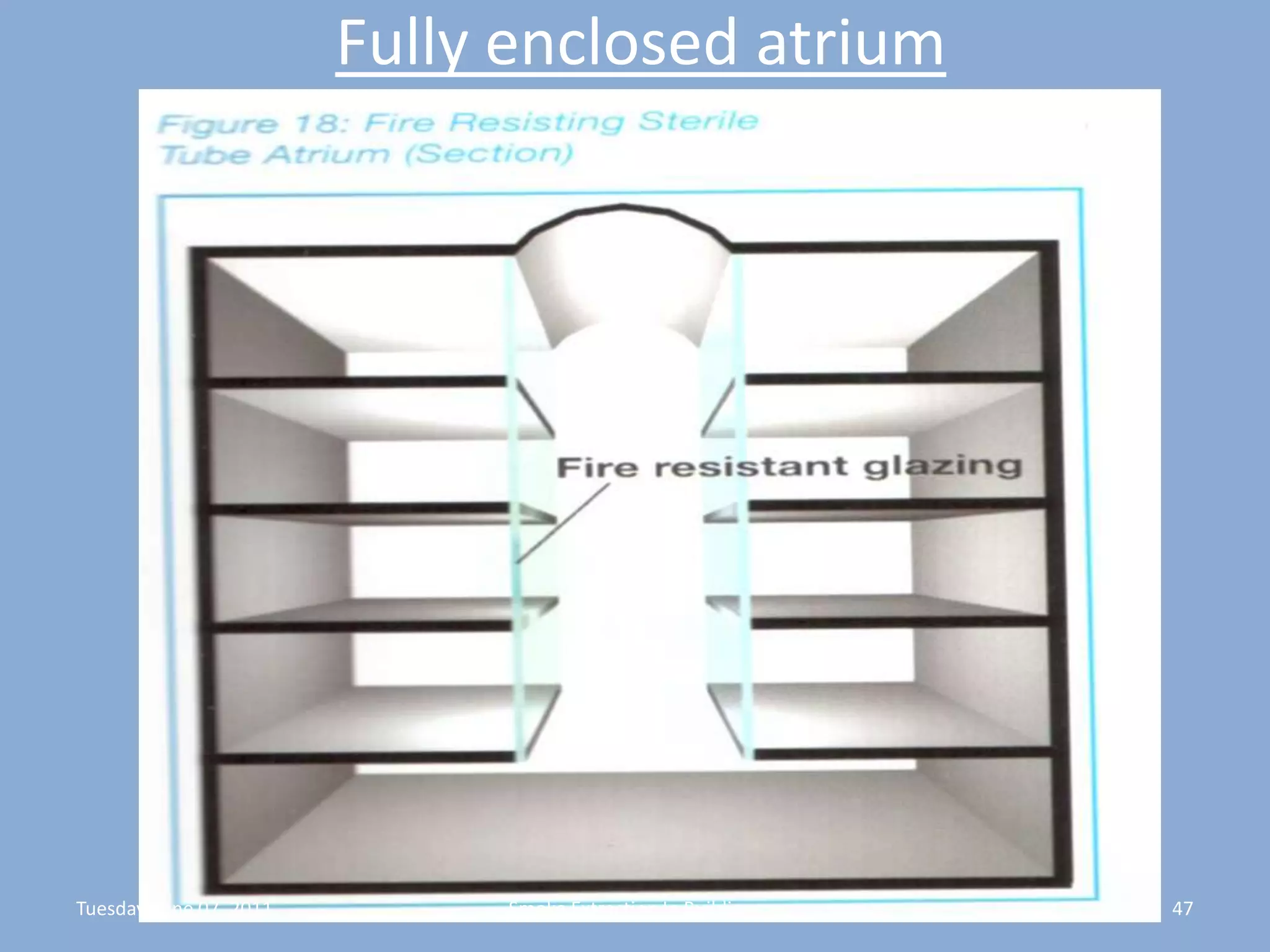 Smoke extraction in buildings | PPTX