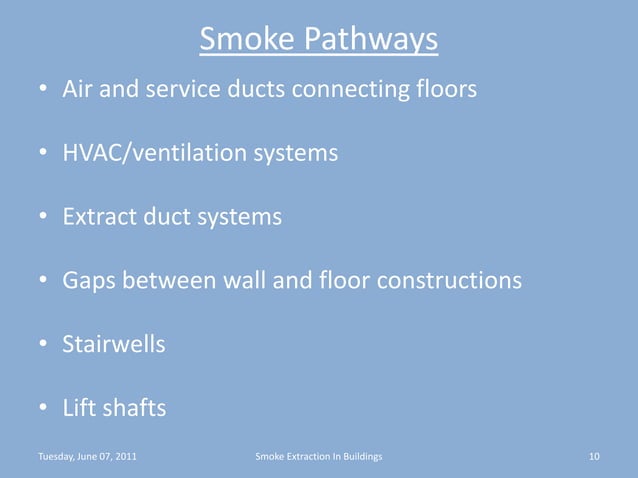 Smoke extraction in buildings | PPTX