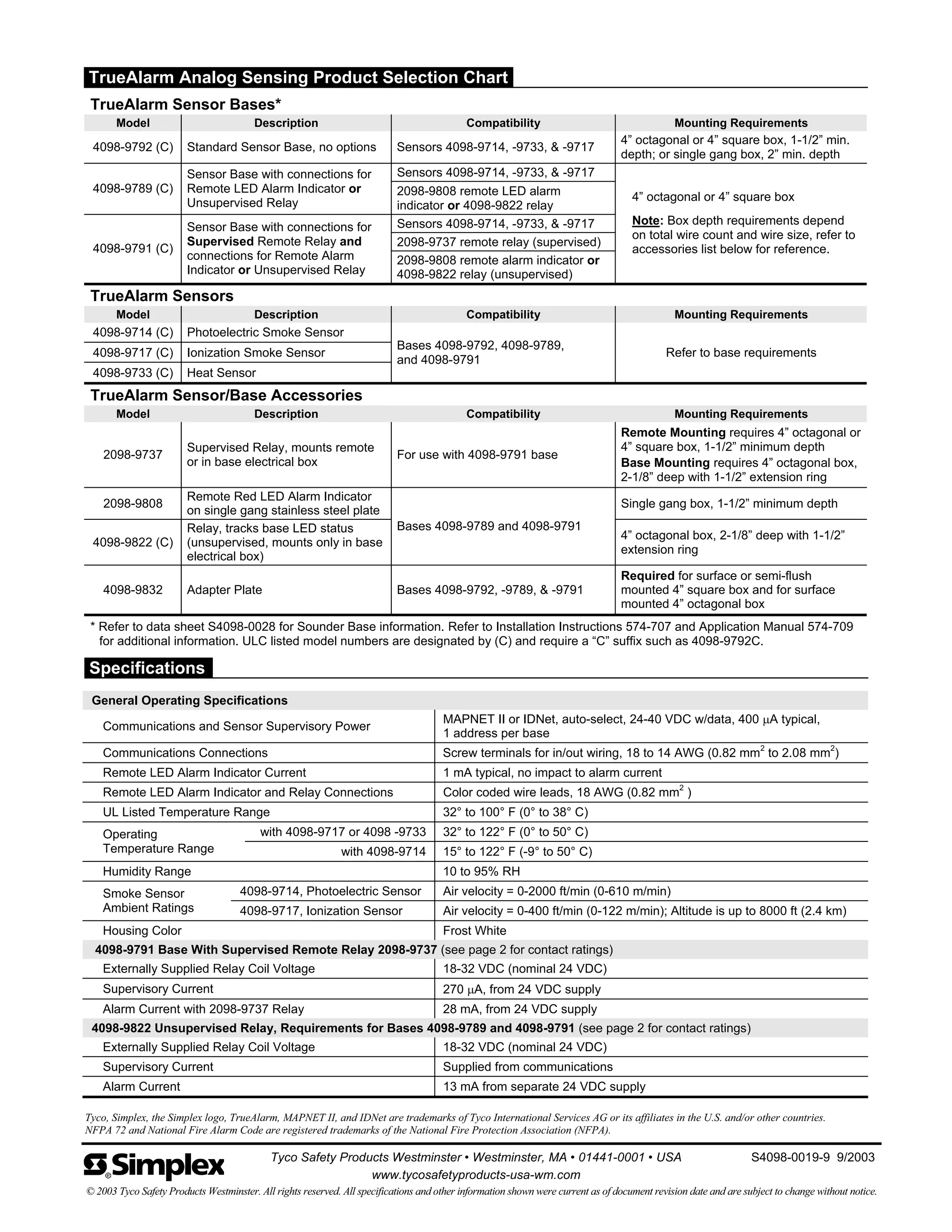 Smoke n & Heat Detector- 4098-9714, 9733, 9717.pdf