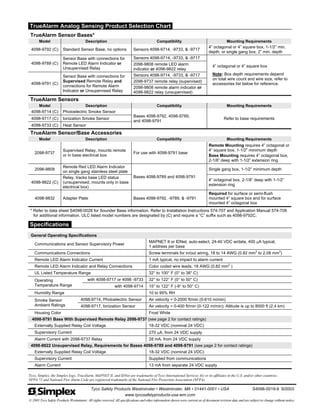 Smoke n & Heat Detector- 4098-9714, 9733, 9717.pdf