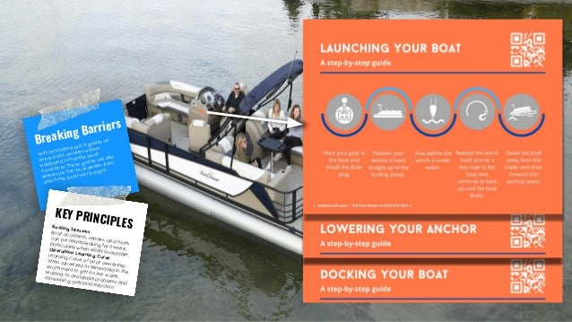 Boat Dealerships Research Opportunities -- Smoker Craft Inc. | PPT