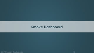 Smoke & Regression Execution Dashboard- Demo.pptx | Computer Software and Applications | Computing