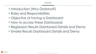 Smoke & Regression Execution Dashboard- Demo.pptx | Computer Software and Applications | Computing