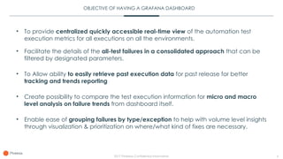 Smoke & Regression Execution Dashboard- Demo.pptx | Computer Software and Applications | Computing