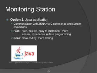 Smoke sentry 2_pdr_presentation | PPTX | Technology & Computing