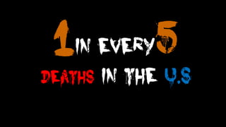 Smoking - The Thin Life Line | PPT