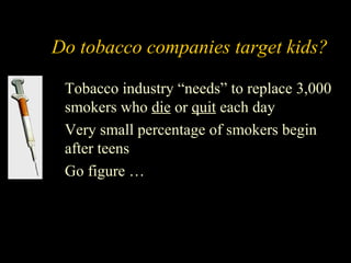 Smoking | PPT