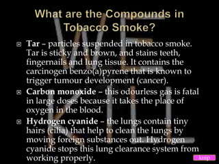 The truth about smoking | PPT