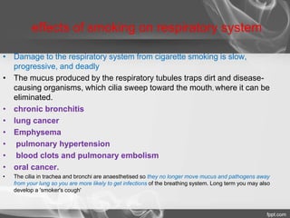 Smoking | PPT